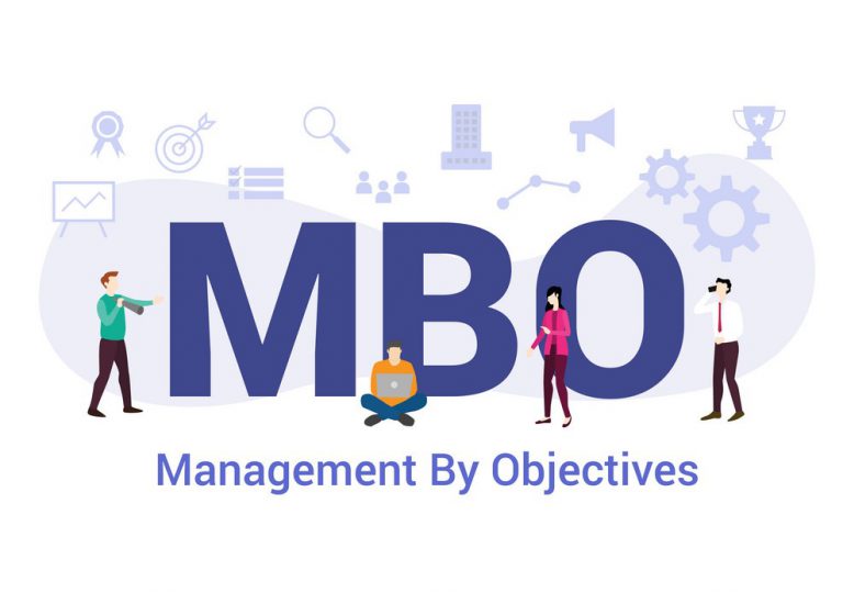 mbo management by objectives concept with big word or text and team ...